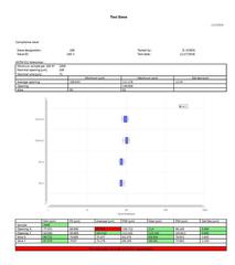 AUTOMATIC SIEVE CALIBRATOR FOR CENTRAL SIEVING FACILITIES
